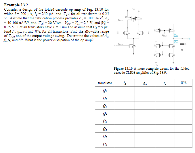 Solved Example 13.2 Consider a design of the folded-cascode | Chegg.com