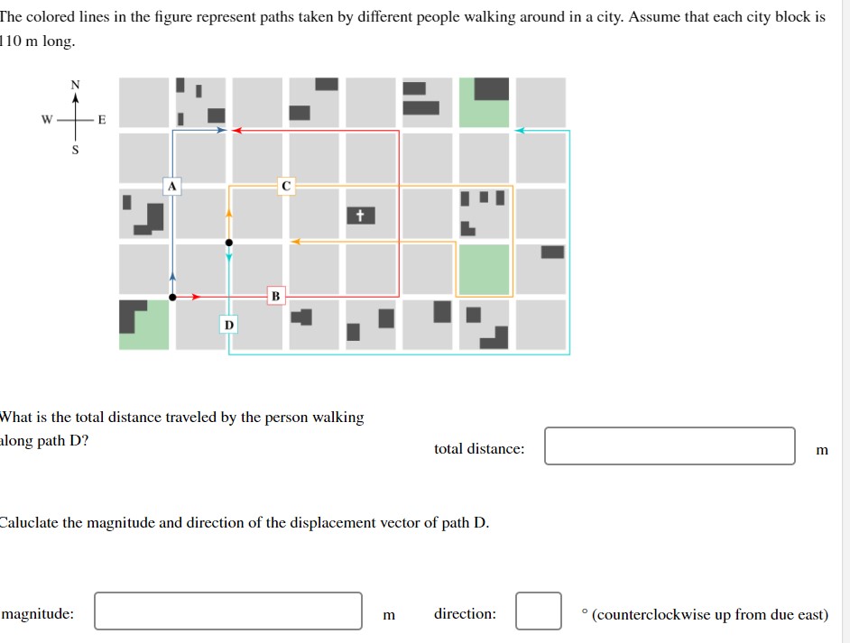 Solved What is the total distance traveled by the person | Chegg.com