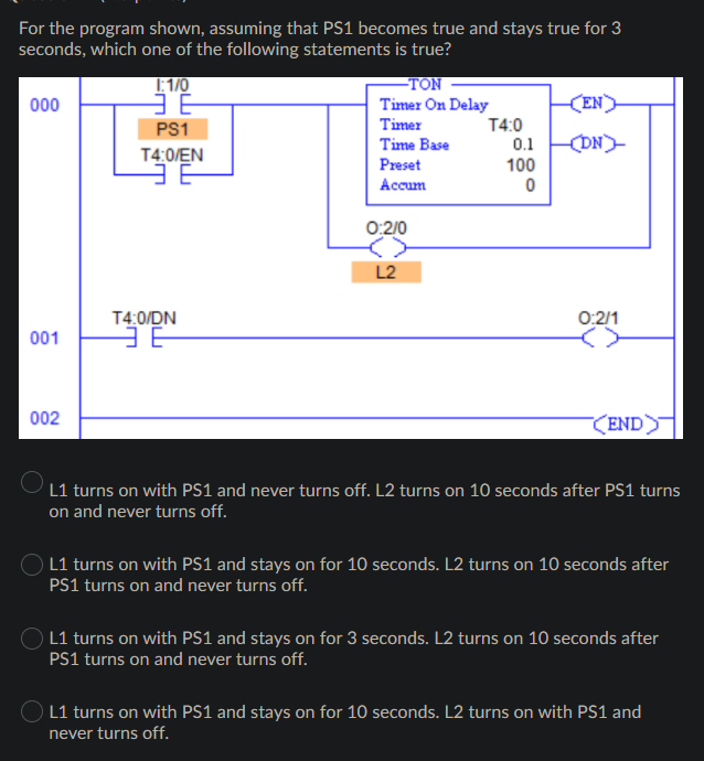 Solved For the program shown, assuming that PS1 becomes true | Chegg.com