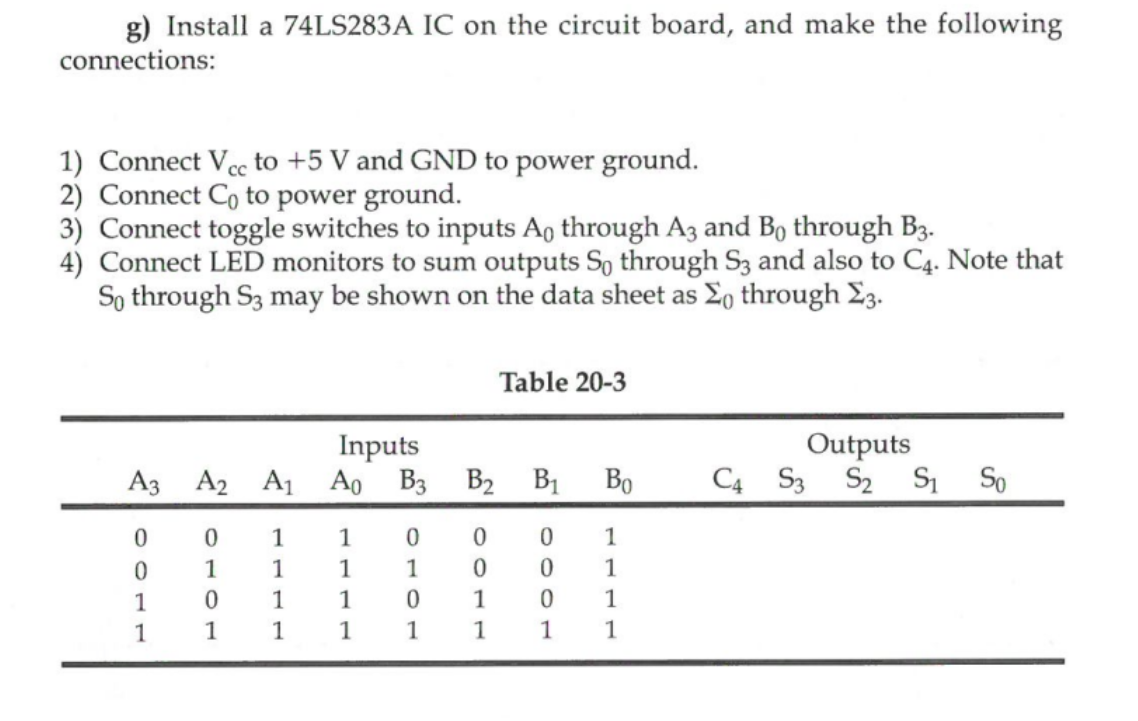 Solved g) Install a 74LS283A IC on the circuit board, and | Chegg.com