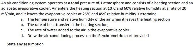 Solved An air conditioning system operates at a total | Chegg.com