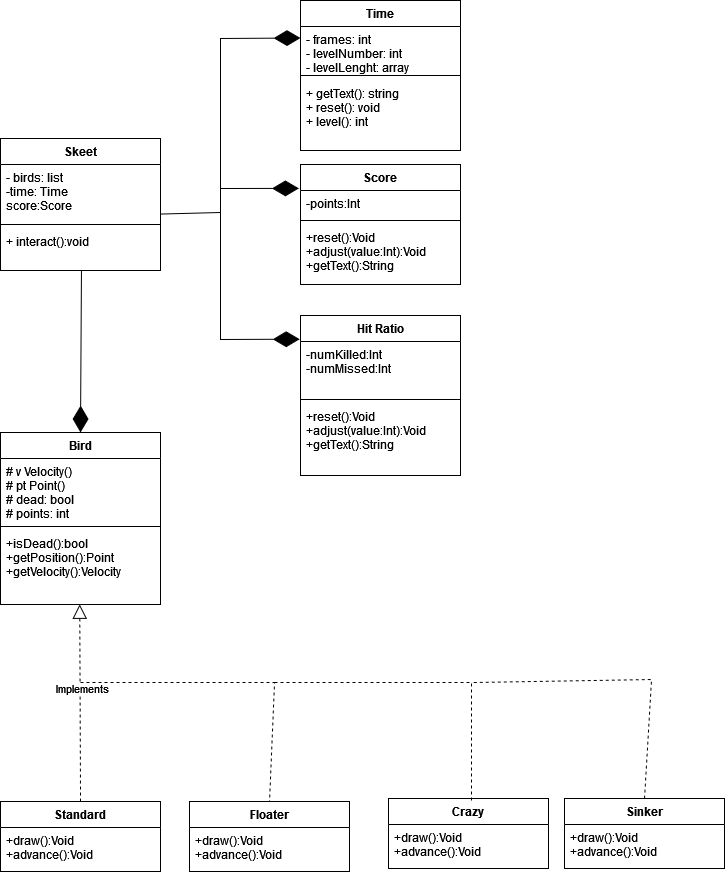 Solved The programming language is C++: I have part of a | Chegg.com