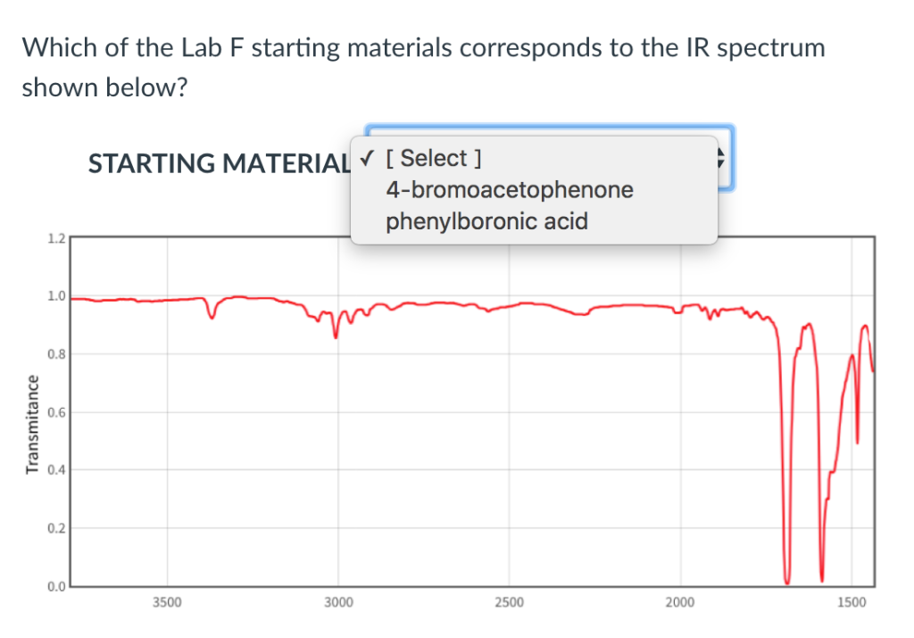 Solved Which of the Lab F starting materials corresponds to | Chegg.com