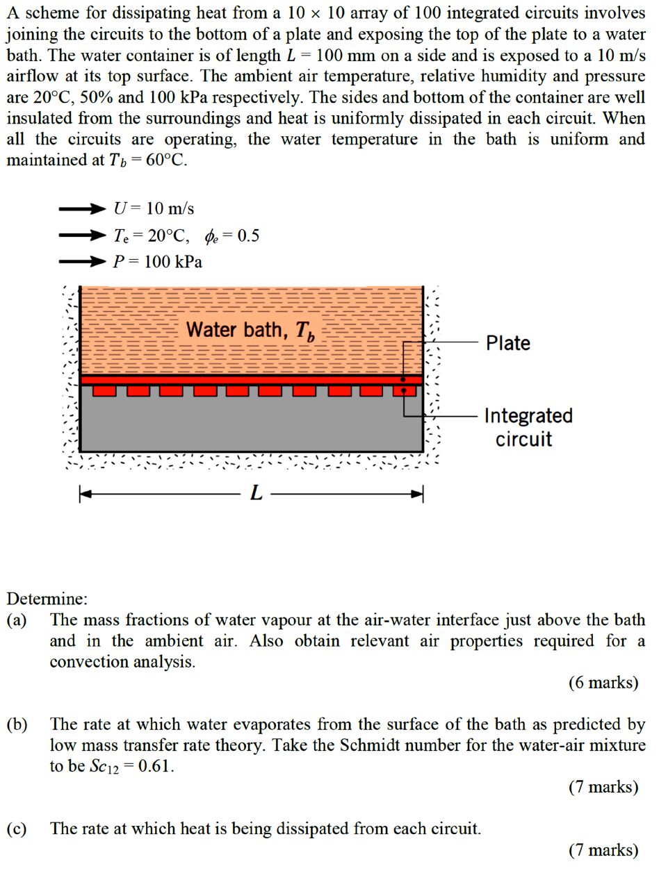 Solved A scheme for dissipating heat from a 10 x 10 array of | Chegg.com
