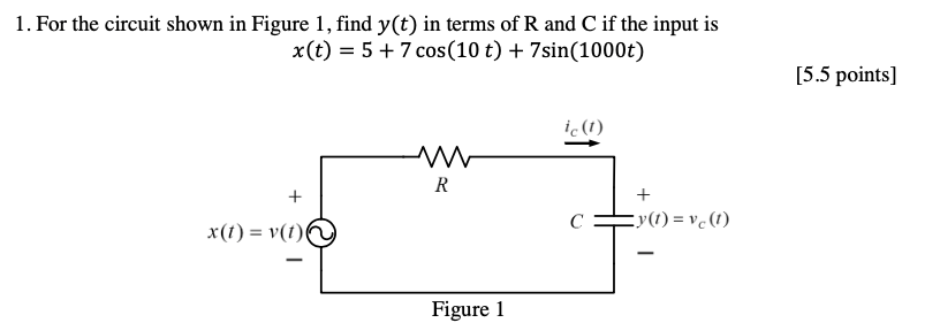 Solved 2. Repeat problem 1 if the input is as shown in | Chegg.com