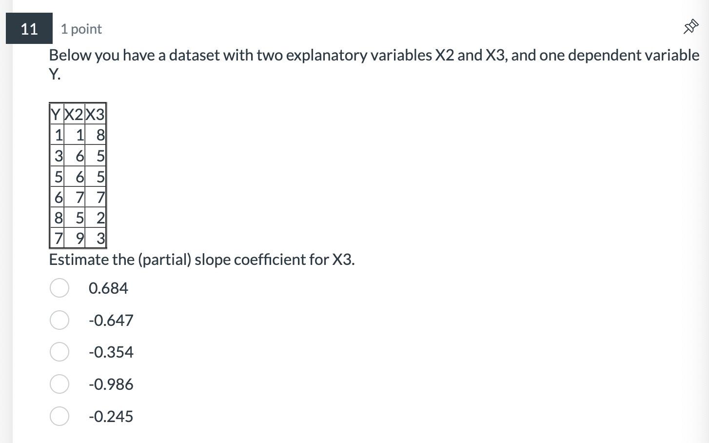 Solved 1 point Below you have a dataset with two explanatory | Chegg.com