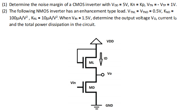 Solved (1) Determine the noise margin of a CMOS inverter | Chegg.com