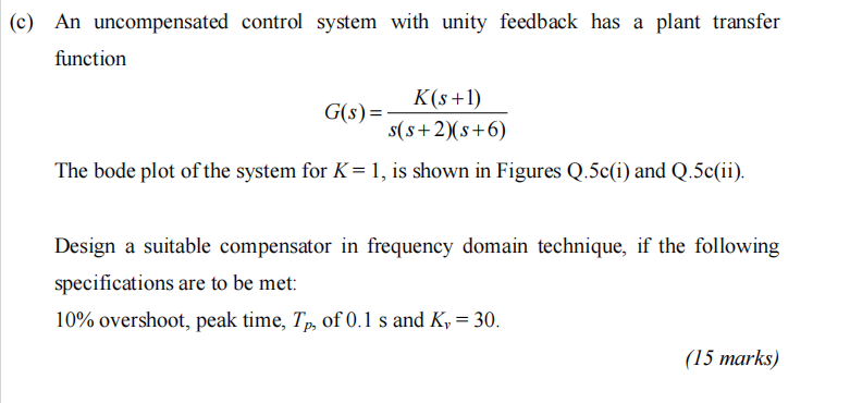 Solved (c) An uncompensated control system with unity | Chegg.com