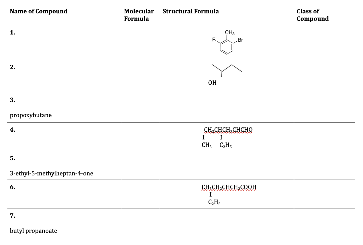 Solved Name of Compound Structural Formula Molecular Formula | Chegg.com
