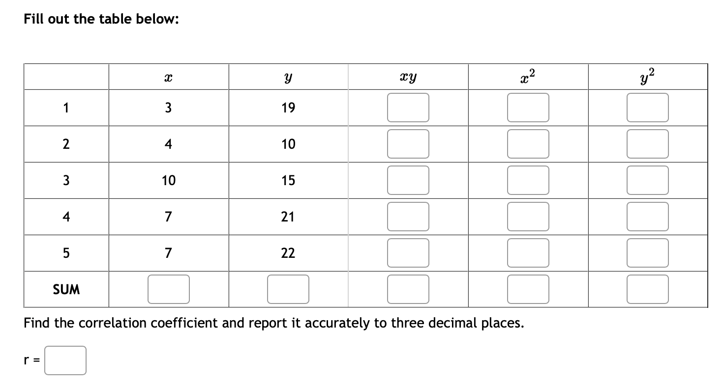 Solved Fill out the table below: Find the correlation | Chegg.com
