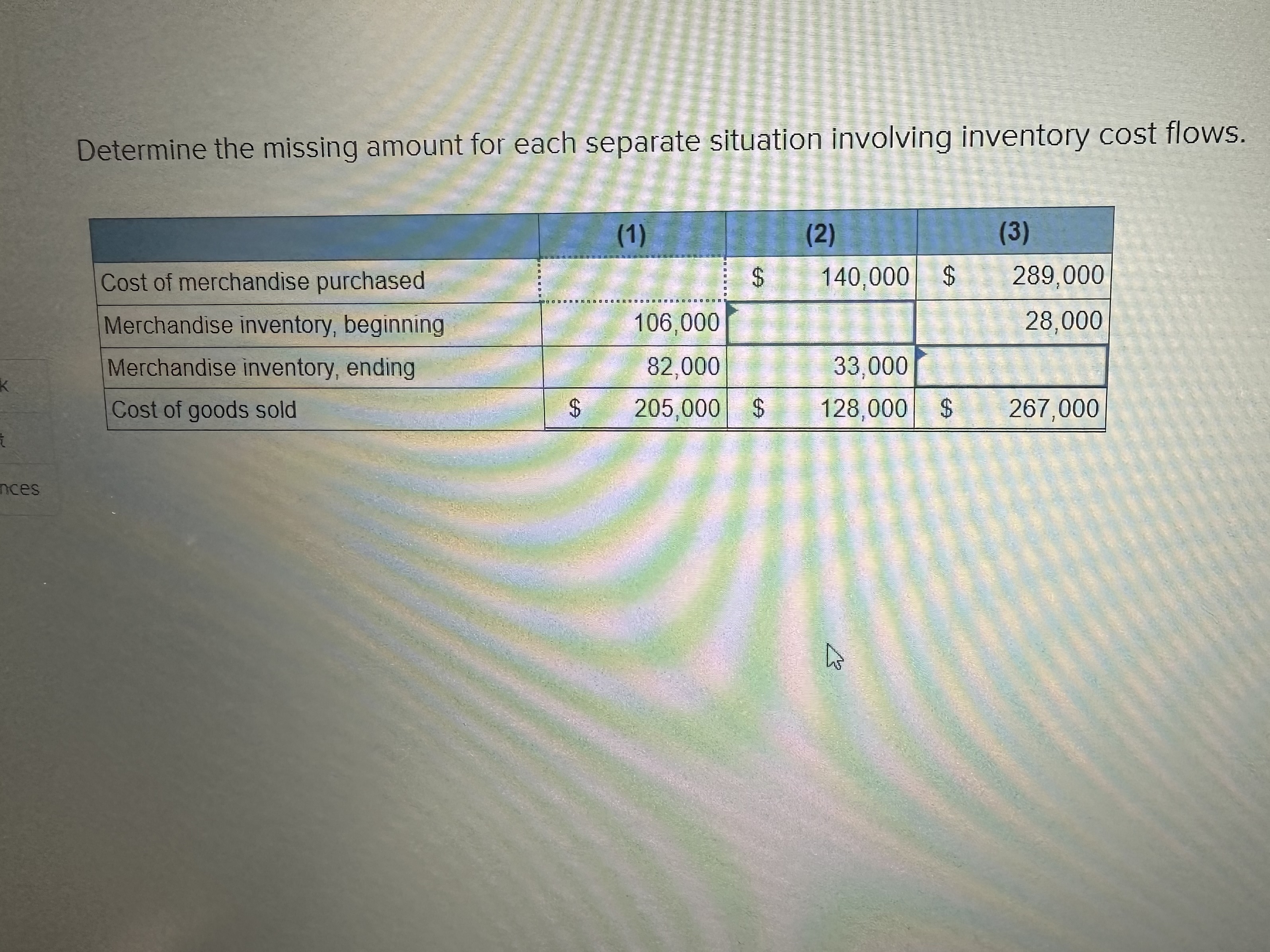 Solved Determine the missing amount for each separate | Chegg.com