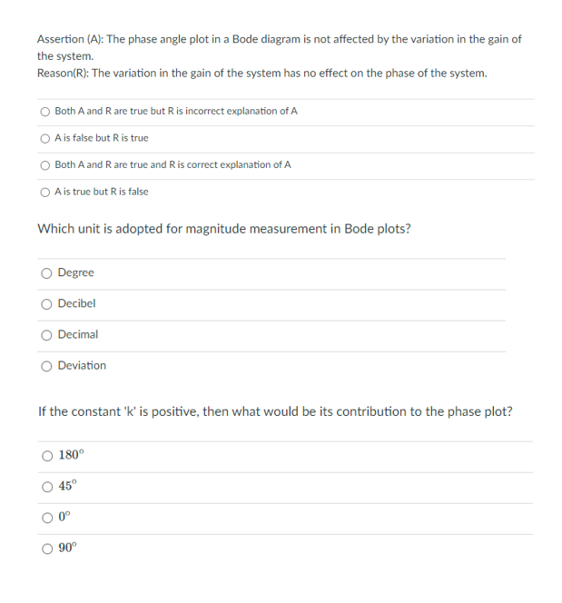 Solved Assertion (A): The phase angle plot in a Bode diagram | Chegg.com