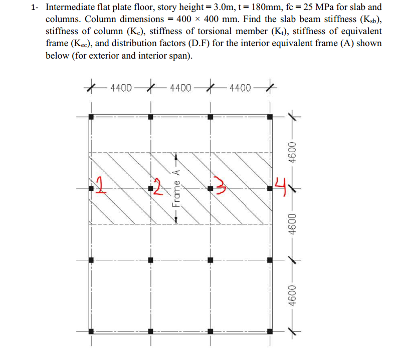 Solved 1- Intermediate flat plate floor, story height = | Chegg.com