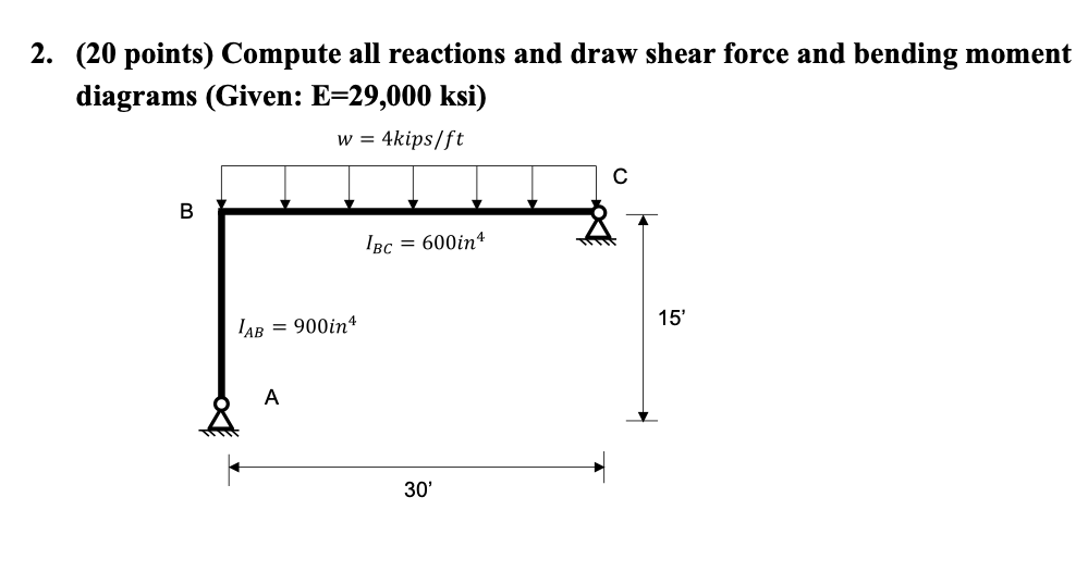 Solved 2. (20 points) Compute all reactions and draw shear | Chegg.com