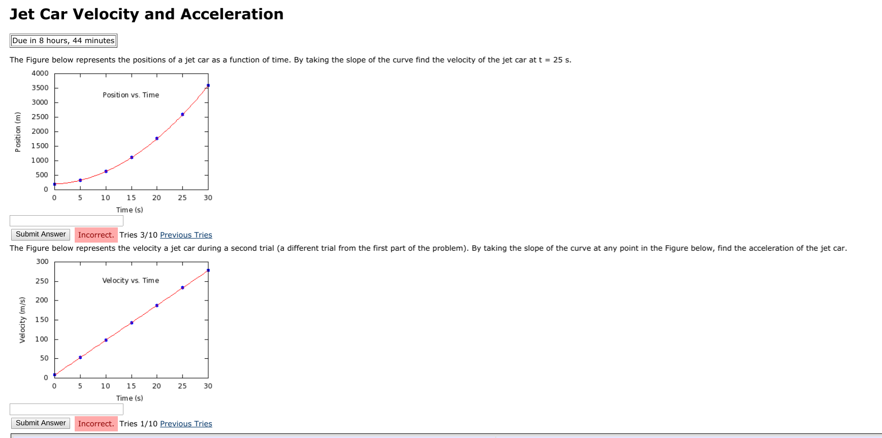 Solved Jet Car Velocity and Acceleration Due in 8 hours, 44 | Chegg.com