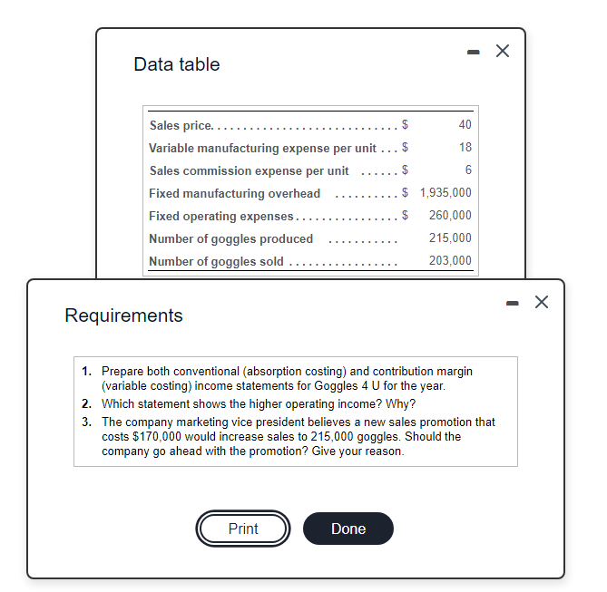 Solved - Х Data table $ 40 18 Sales price...... Variable | Chegg.com