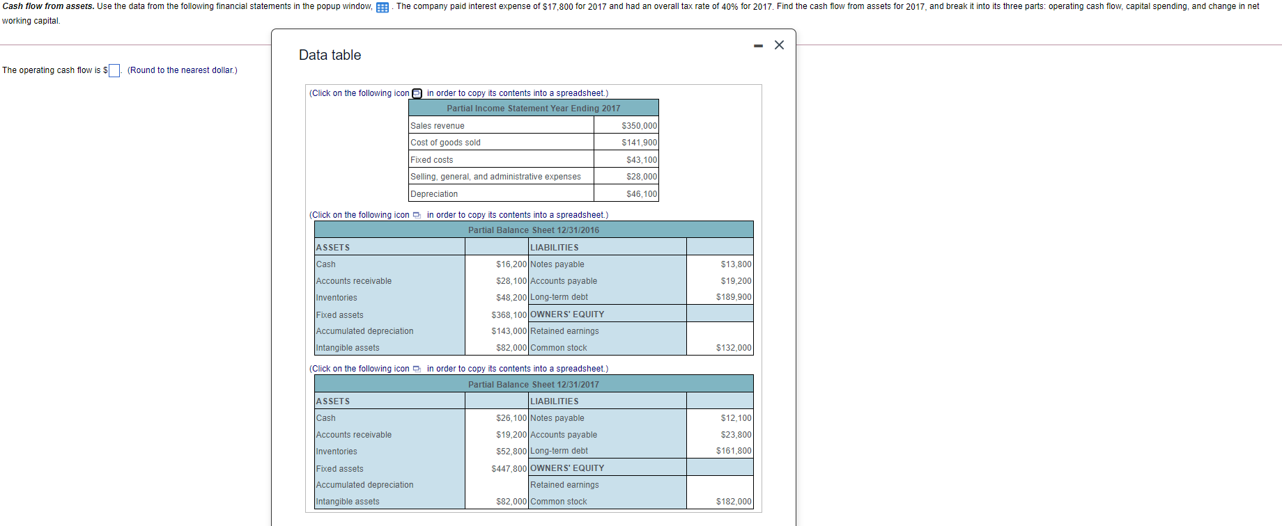Solved Cash flow from assets. Use the data from the | Chegg.com