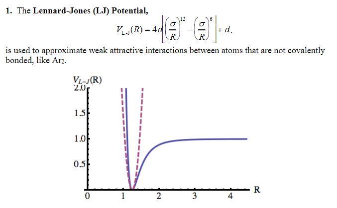 Solved 1. The Lennard-Jones (LJ) Potential, VL-J | Chegg.com