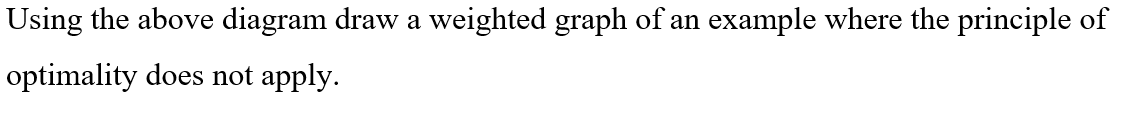 Solved Figure 3.6 A weighted, directed graph with a cycle. | Chegg.com