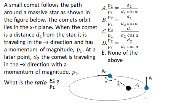 Solved AP2 = dz dj sin a in in བ། མ[ A small comet follows | Chegg.com