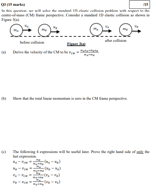 Solved Q3 (15 marks) In this question, we will solve the | Chegg.com
