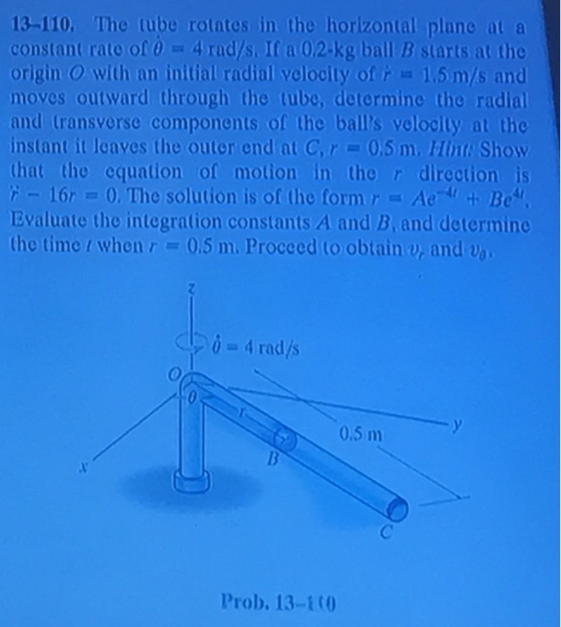 Solved The tube rotates in the horizontal plane at a | Chegg.com