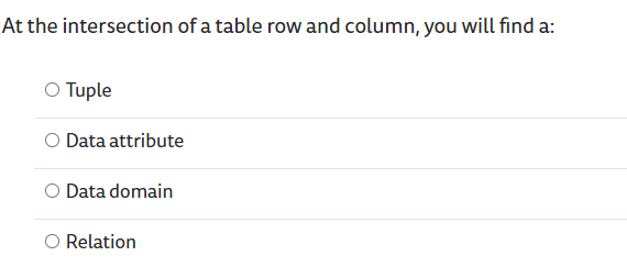 Solved At the intersection of a table row and column, you | Chegg.com