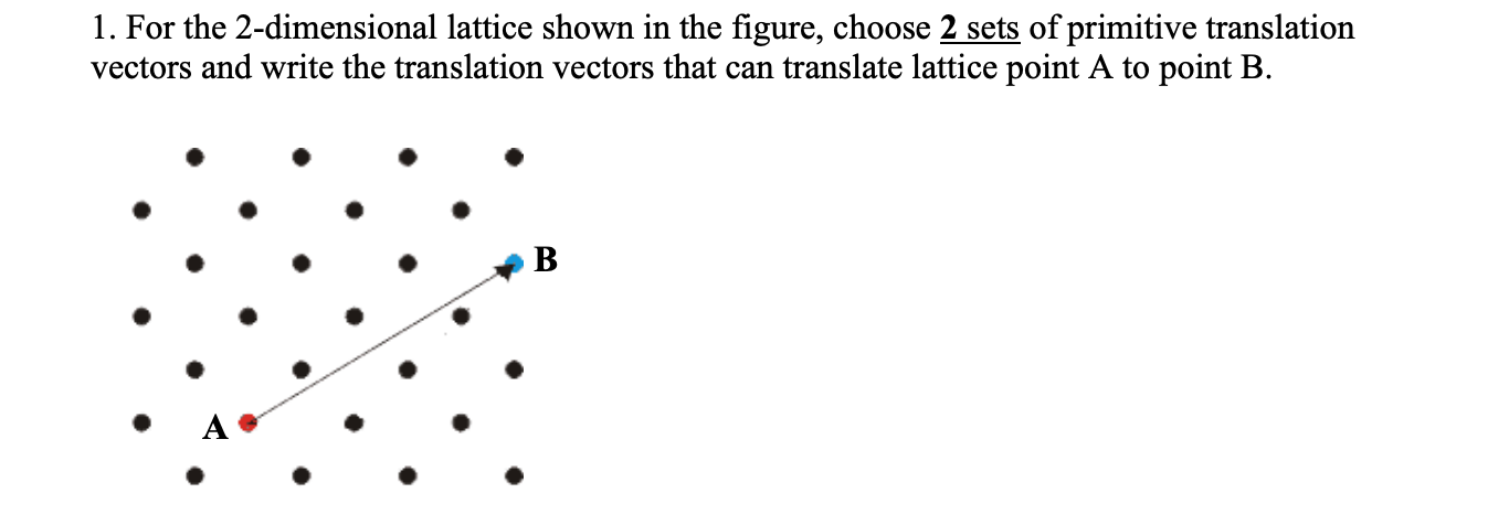 Solved 1. For the 2-dimensional lattice shown in the figure, | Chegg.com