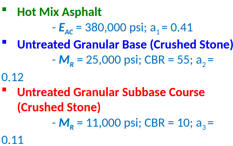 Solved - Hot Mix Asphalt - EAC=380,000 psi; a1=0.41 - | Chegg.com