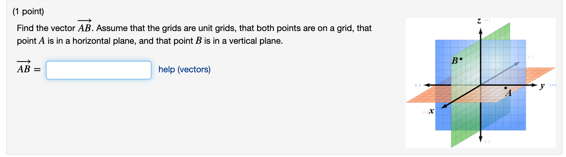 (1 point) Find the vector AB. Assume that the grids | Chegg.com