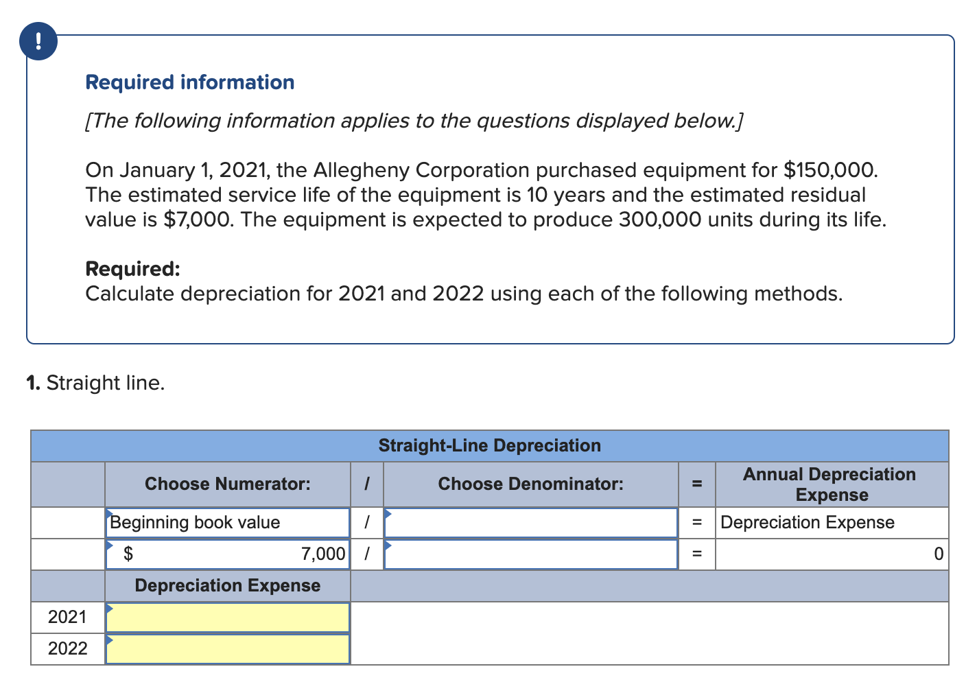 Solved Required information [The following information | Chegg.com