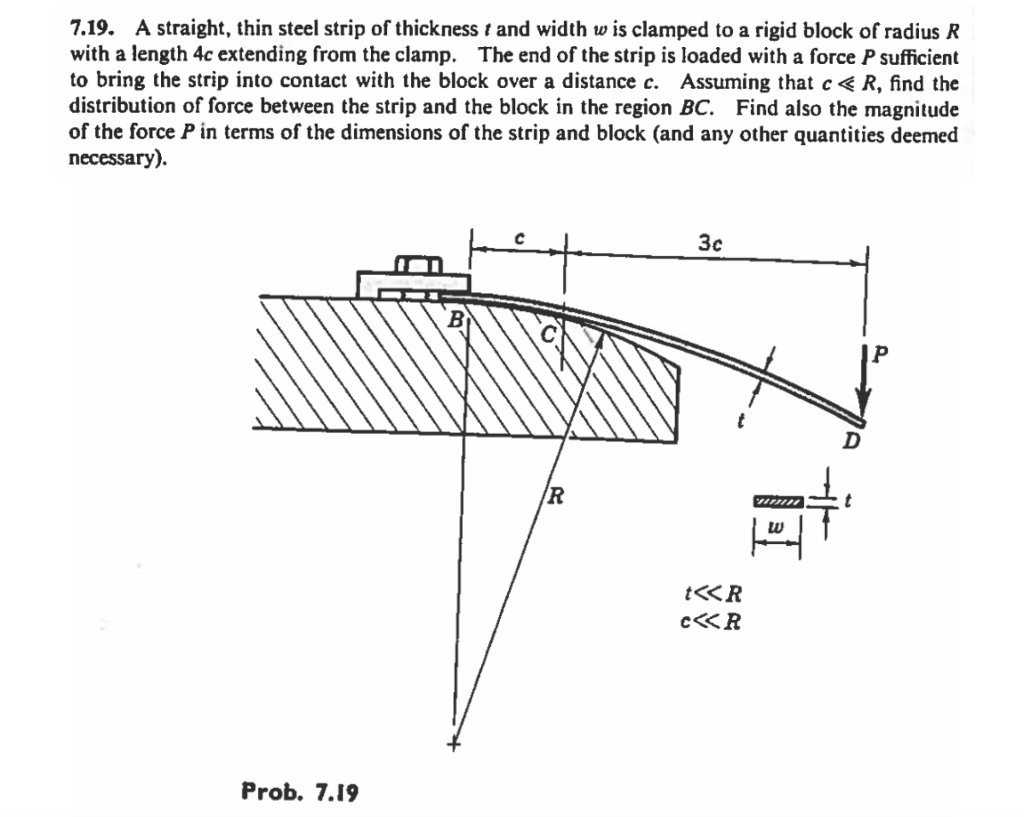 7.19. A straight, thin steel strip of thickness i and | Chegg.com