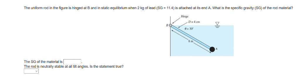 Solved The uniform rod in the figure is hinged at B and in | Chegg.com