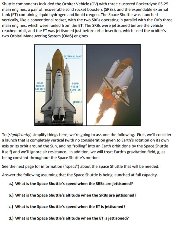 Space Shuttle Solid Rocket Fuel