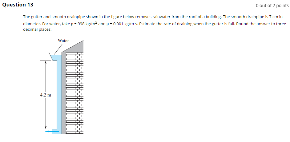 Solved The gutter and smooth drainpipe shown in the figure | Chegg.com