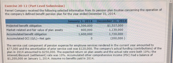 Exercise 20-12 (Part Level Submission) Ferreri | Chegg.com