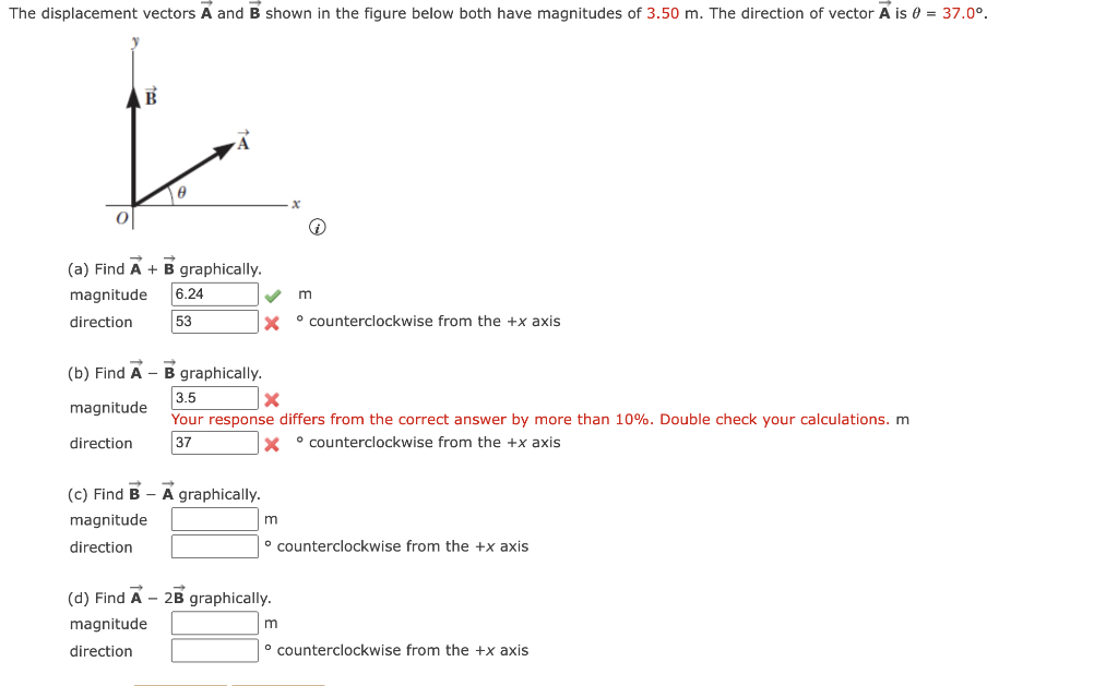 Solved The displacement vectors A and B shown in the figure | Chegg.com