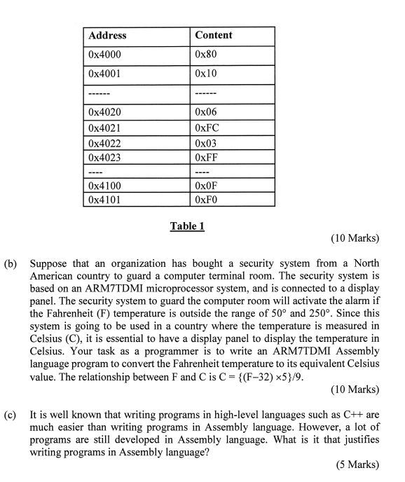 2. (a) Calculate the effective address and the | Chegg.com