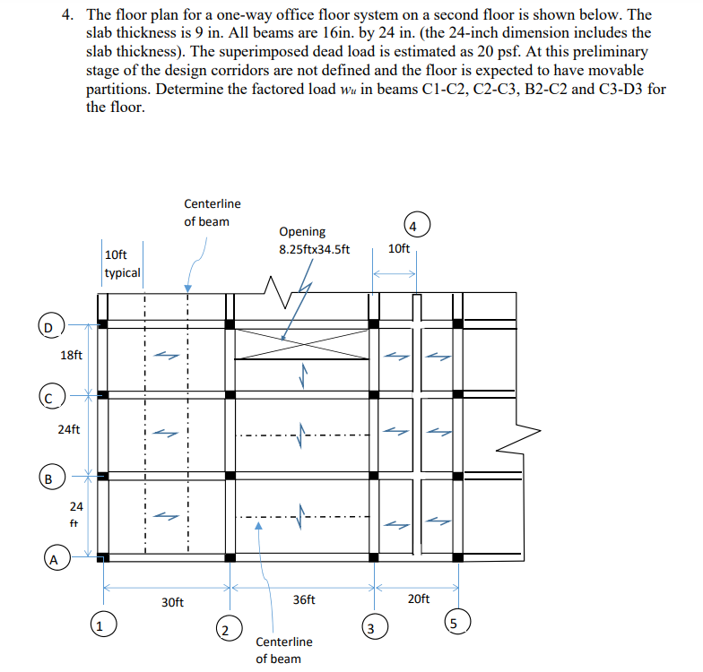 4. The floor plan for a one-way office floor system | Chegg.com