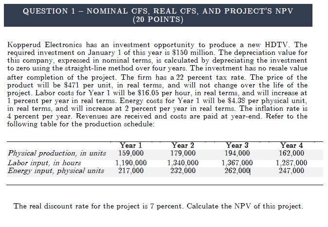 Solved QUESTION 1 - NOMINAL CFS, REAL CFS, AND PROJECT'S NPV | Chegg.com