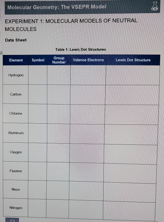 Solved Molecular Geometry The Vsepr Model Experiment 1