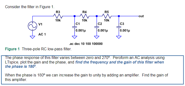 Solved Consider the filter in Figure 1. .ac dec 10100100000 | Chegg.com