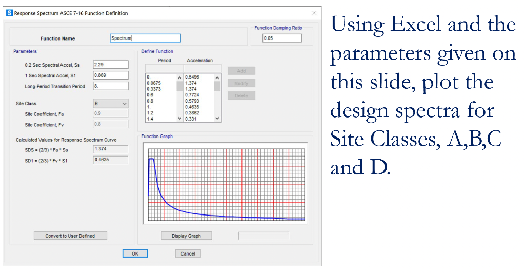 Solved Using Excel and the parameters given on this slide, | Chegg.com