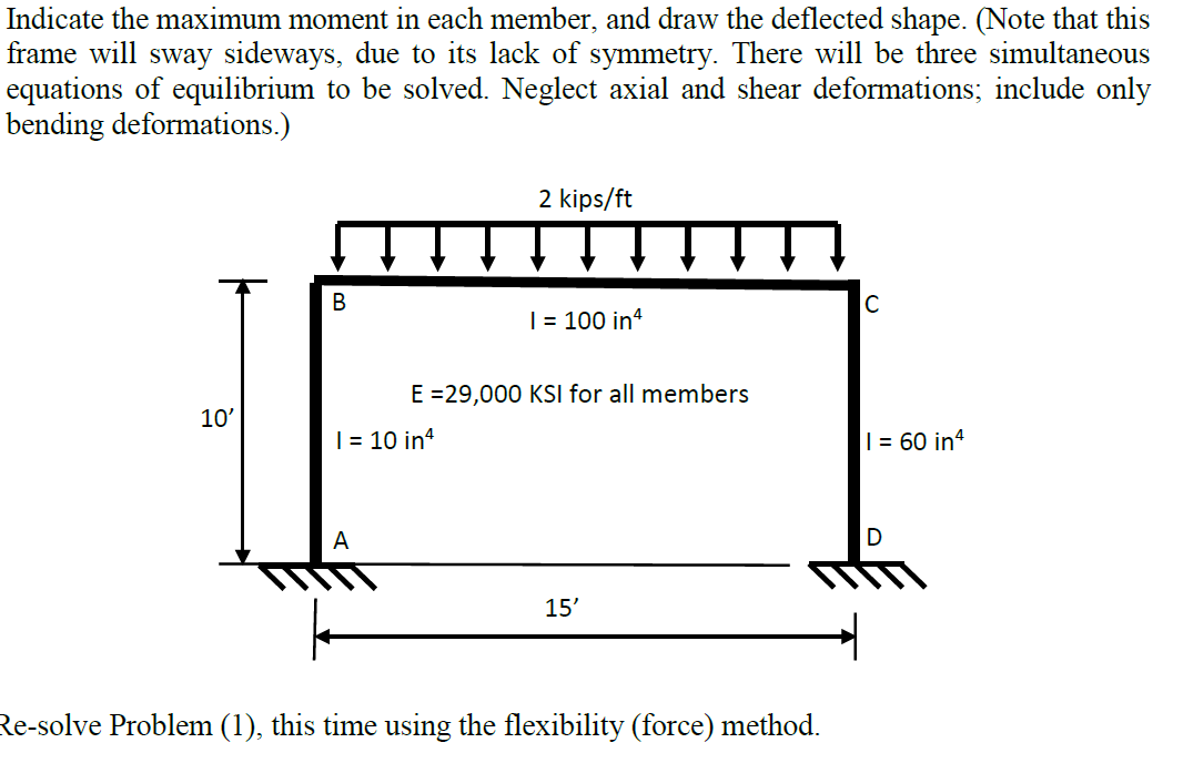 Solved Use the flexibility (force) method to determine the | Chegg.com