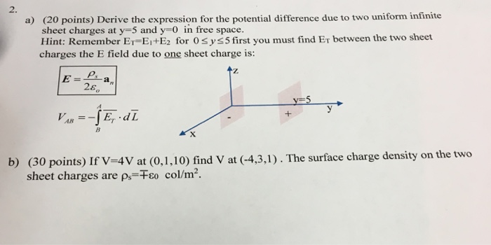 Solved Derive the expression for the potential difference | Chegg.com