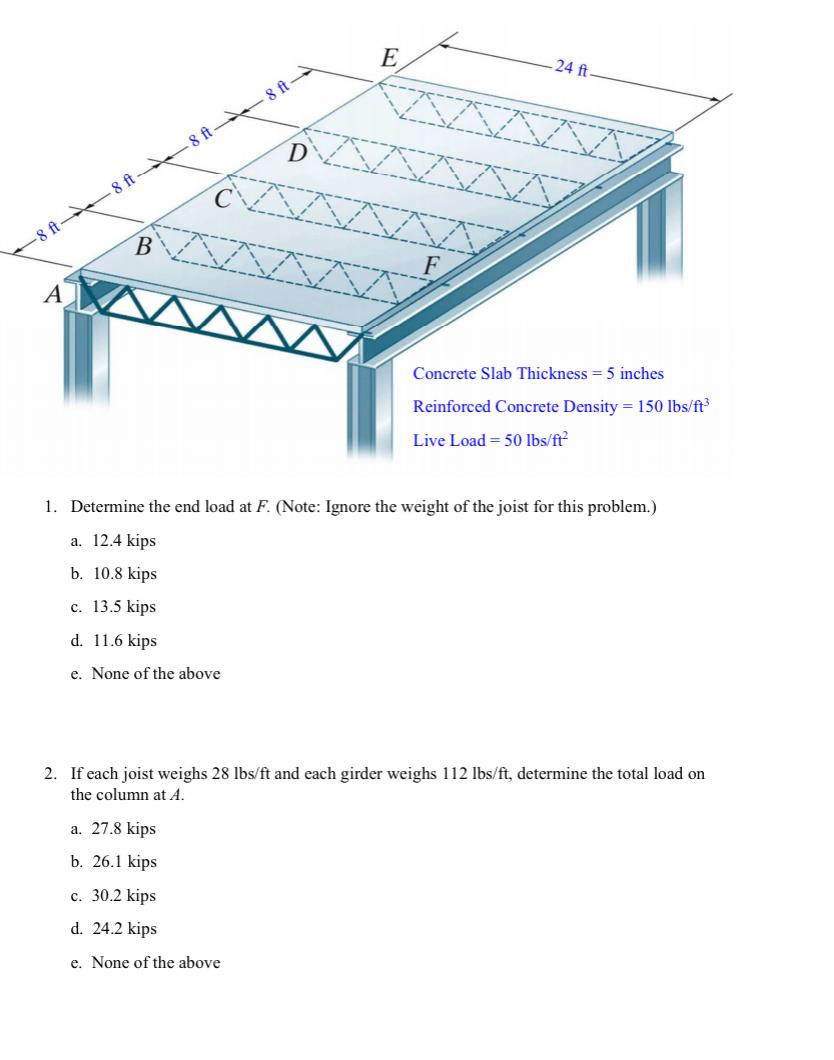 Solved E 24 ft IN D 8fe8fe8fe8ft B A F A Concrete Slab | Chegg.com