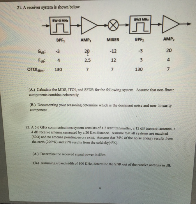 Solved A receiver system is shown below (A.) Calculate the | Chegg.com