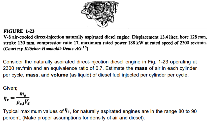 Solved FIGURE 1-23 V-8 air-cooled direct-injection naturally | Chegg.com