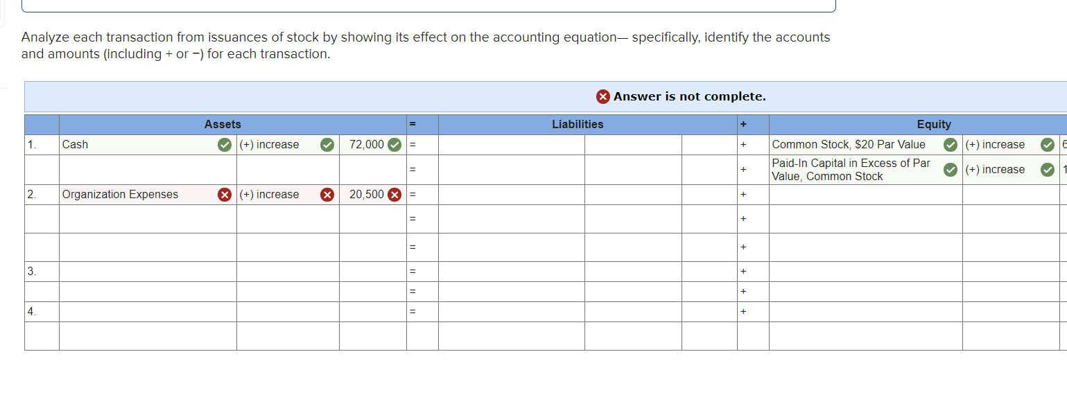 Solved Analyze each transaction from issuances of stock by | Chegg.com
