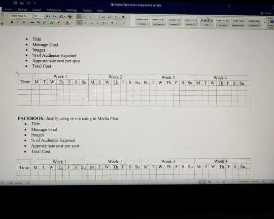 Marketing 420 Advertising Media Flight Plan | Chegg.com